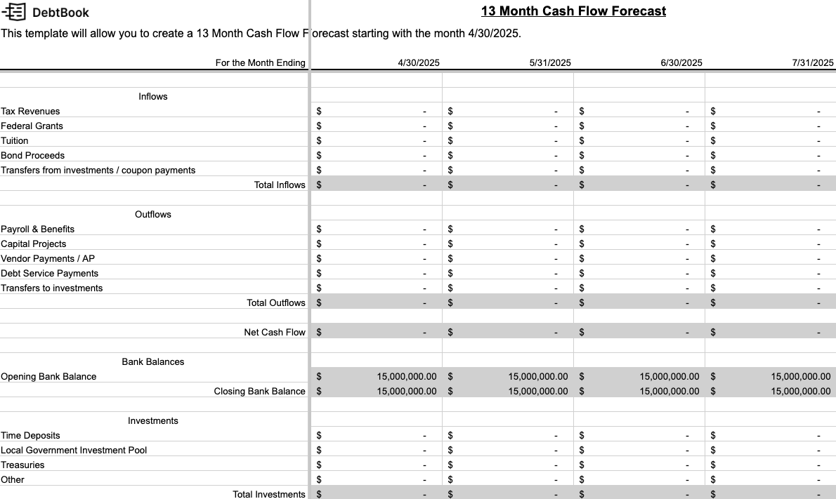 Cash Flow Forecast Template for Treasury Teams