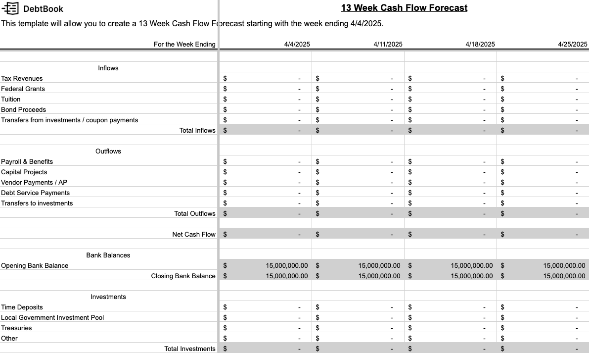 Cash Flow Forecast Template for Treasury Teams