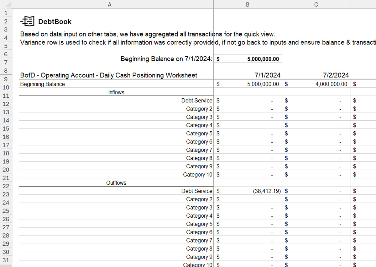Cash Position Worksheet for Treasury Teams [FREE DOWNLOAD]